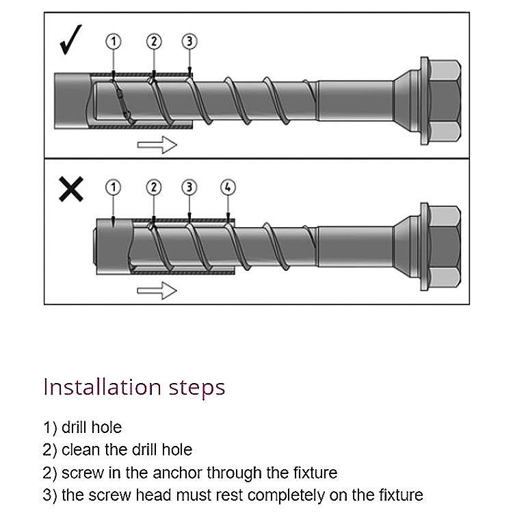 Toge TSM BC ST Temporary fix concrete screw (without collar) | Fixings ...